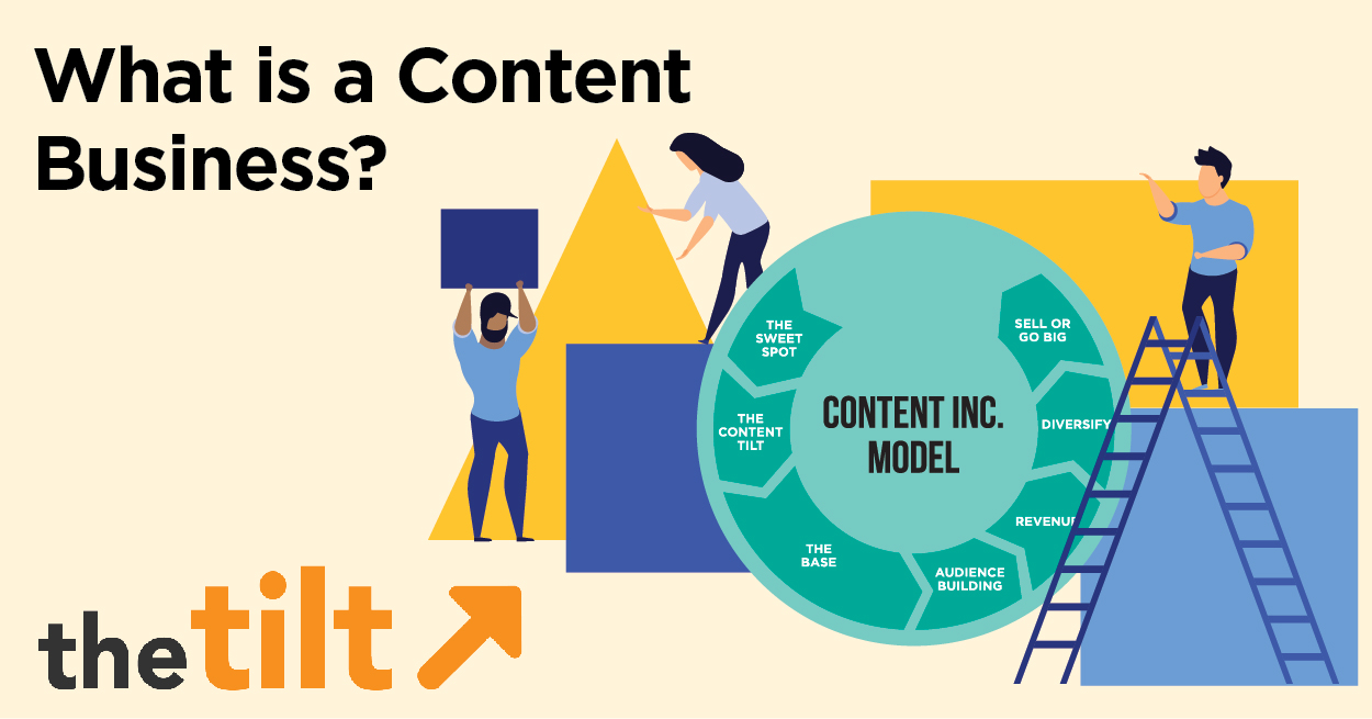 What Is A Content Business 